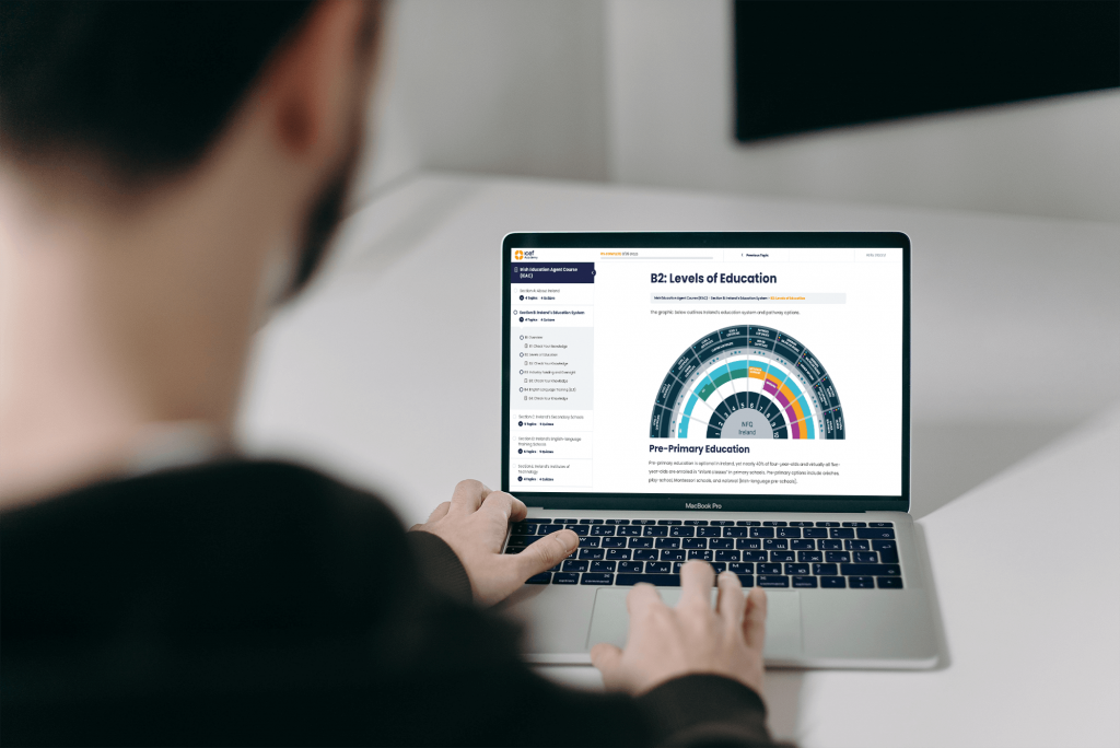 Ireland Education Agent Course Exam | ICEF Academy